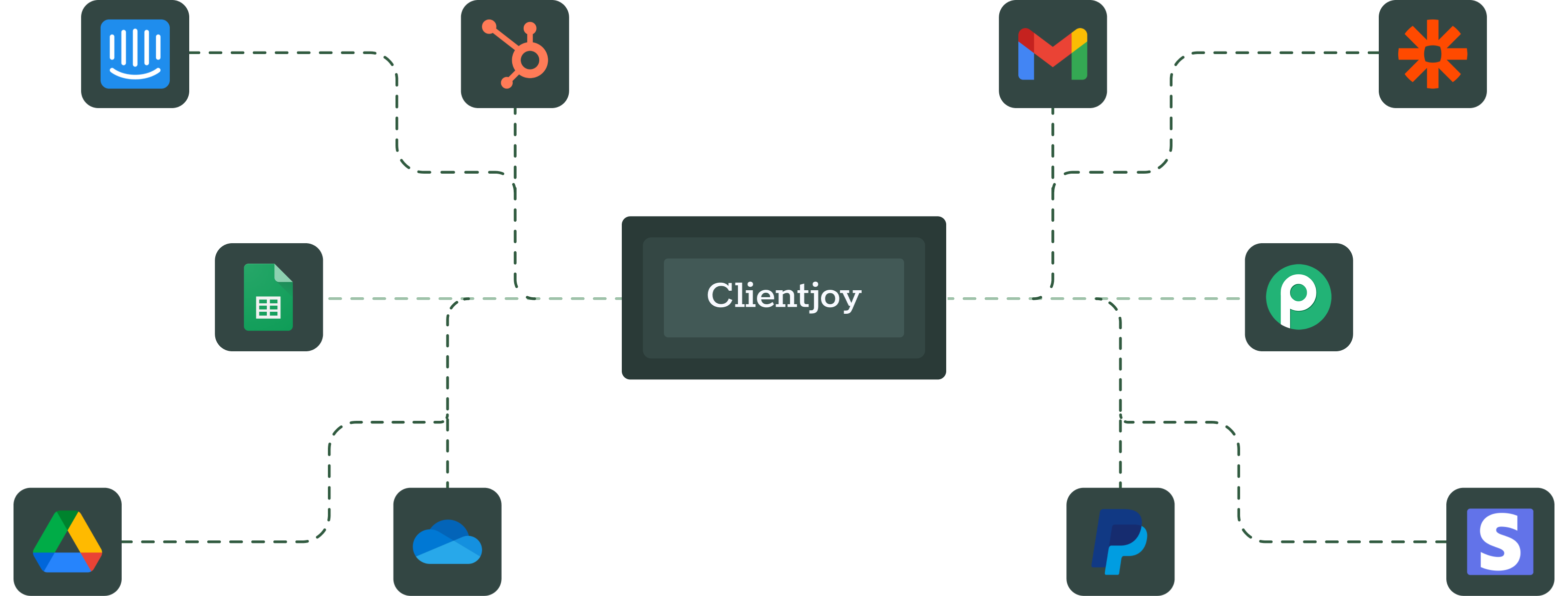 Email CRM Software | CRM with Email Integration - Clientjoy